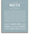 Mattie | Name Art Print – Name Stories