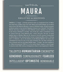 Maura Personalized Name Meaning Art Prints – Name Stories