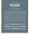 Maura | Name Art Print – Name Stories