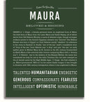 Maura | Name Art Print – Name Stories