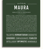 Maura Personalized Name Meaning Art Prints – Name Stories