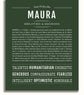 Maura | Name Art Print – Name Stories