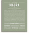 Maura | Name Art Print – Name Stories
