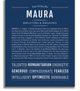Maura Personalized Name Meaning Art Prints – Name Stories