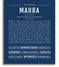 Maura Personalized Name Meaning Art Prints – Name Stories
