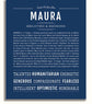 Maura | Name Art Print – Name Stories