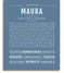 Maura | Name Art Print – Name Stories