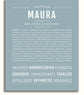 Maura | Name Art Print – Name Stories