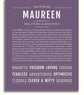 Maureen Personalized Name Meaning Art Prints – Name Stories