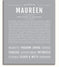 Maureen | Name Art Print – Name Stories