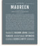 Maureen | Name Art Print – Name Stories