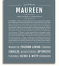 Maureen Personalized Name Meaning Art Prints – Name Stories
