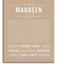 Maureen Personalized Name Meaning Art Prints – Name Stories