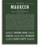 Maureen Personalized Name Meaning Art Prints – Name Stories