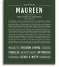 Maureen | Name Art Print – Name Stories