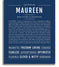 Maureen Personalized Name Meaning Art Prints – Name Stories