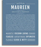 Maureen | Name Art Print – Name Stories