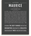 Maurice Personalized Name Meaning Art Prints – Name Stories