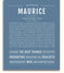 Maurice Personalized Name Meaning Art Prints – Name Stories