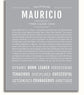 Mauricio Personalized Name Meaning Art Prints – Name Stories