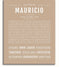Mauricio Personalized Name Meaning Art Prints – Name Stories