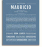 Mauricio | Name Art Print – Name Stories