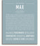 Max Personalized Name Meaning Art Prints – Name Stories