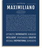 Maximiliano Personalized Name Meaning Art Prints – Name Stories