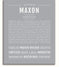 Maxon | Name Art Print – Name Stories