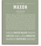 Maxon | Name Art Print – Name Stories