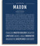 Maxon Personalized Name Meaning Art Prints – Name Stories