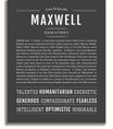 Maxwell Personalized Name Meaning Art Prints – Name Stories