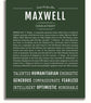 Maxwell | Name Art Print – Name Stories