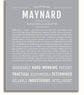Maynard Personalized Name Meaning Art Prints – Name Stories