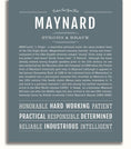 Maynard Personalized Name Meaning Art Prints – Name Stories