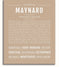 Maynard Personalized Name Meaning Art Prints – Name Stories