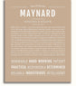 Maynard | Name Art Print – Name Stories