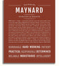 Maynard Personalized Name Meaning Art Prints – Name Stories