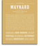 Maynard Personalized Name Meaning Art Prints – Name Stories