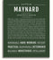 Maynard Personalized Name Meaning Art Prints – Name Stories