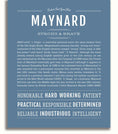 Maynard | Name Art Print – Name Stories