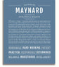 Maynard Personalized Name Meaning Art Prints – Name Stories