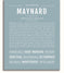 Maynard Personalized Name Meaning Art Prints – Name Stories
