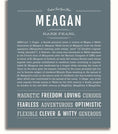Meagan Personalized Name Meaning Art Prints – Name Stories