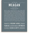 Meagan | Name Art Print – Name Stories
