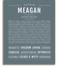 Meagan Personalized Name Meaning Art Prints – Name Stories