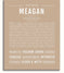 Meagan Personalized Name Meaning Art Prints – Name Stories