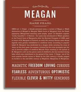 Meagan | Name Art Print – Name Stories