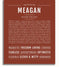 Meagan | Name Art Print – Name Stories