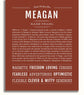 Meagan | Name Art Print – Name Stories